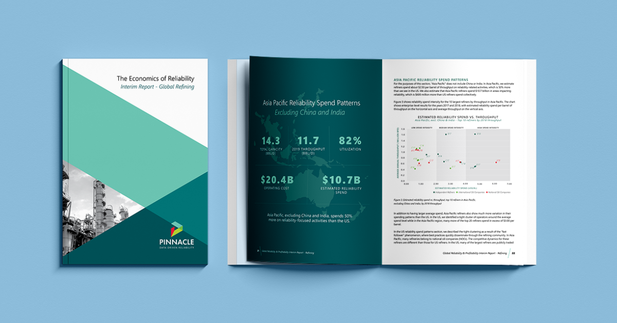Global Refining Economics of Reliability Report