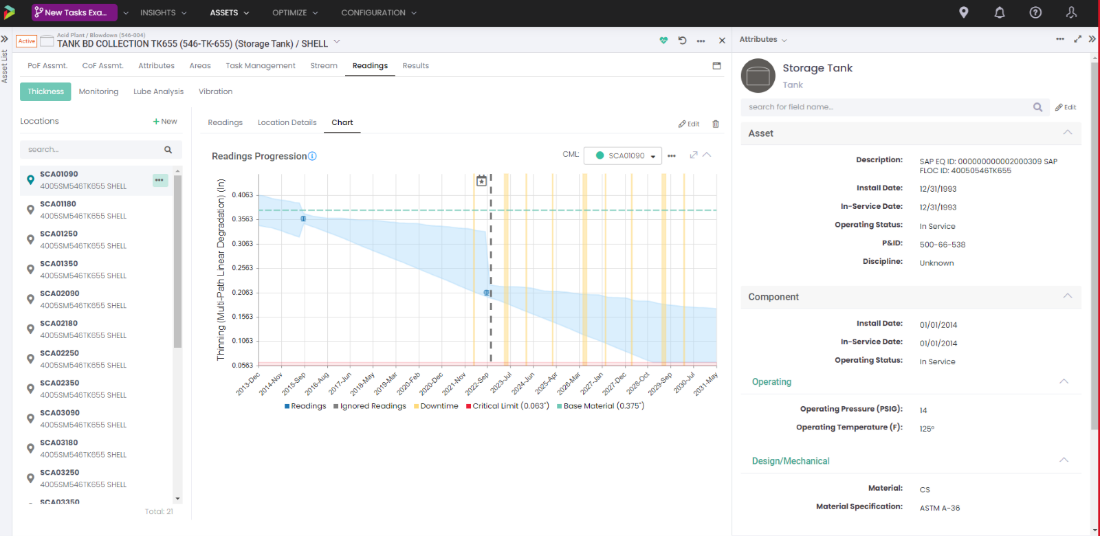 Condition Monitoring Location (CML) Optimization in Newton™