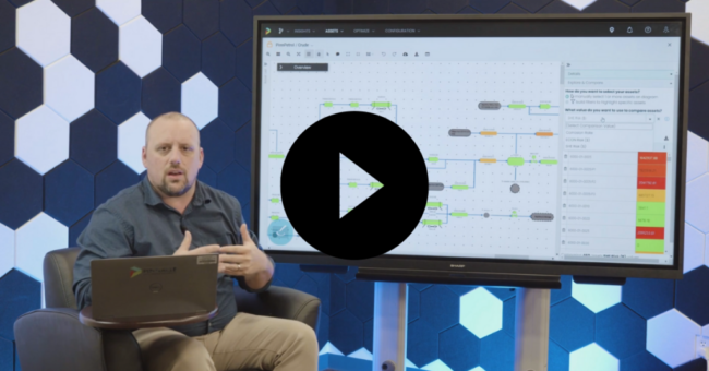 Moving from Reactive to Proactive Reliability Strategies